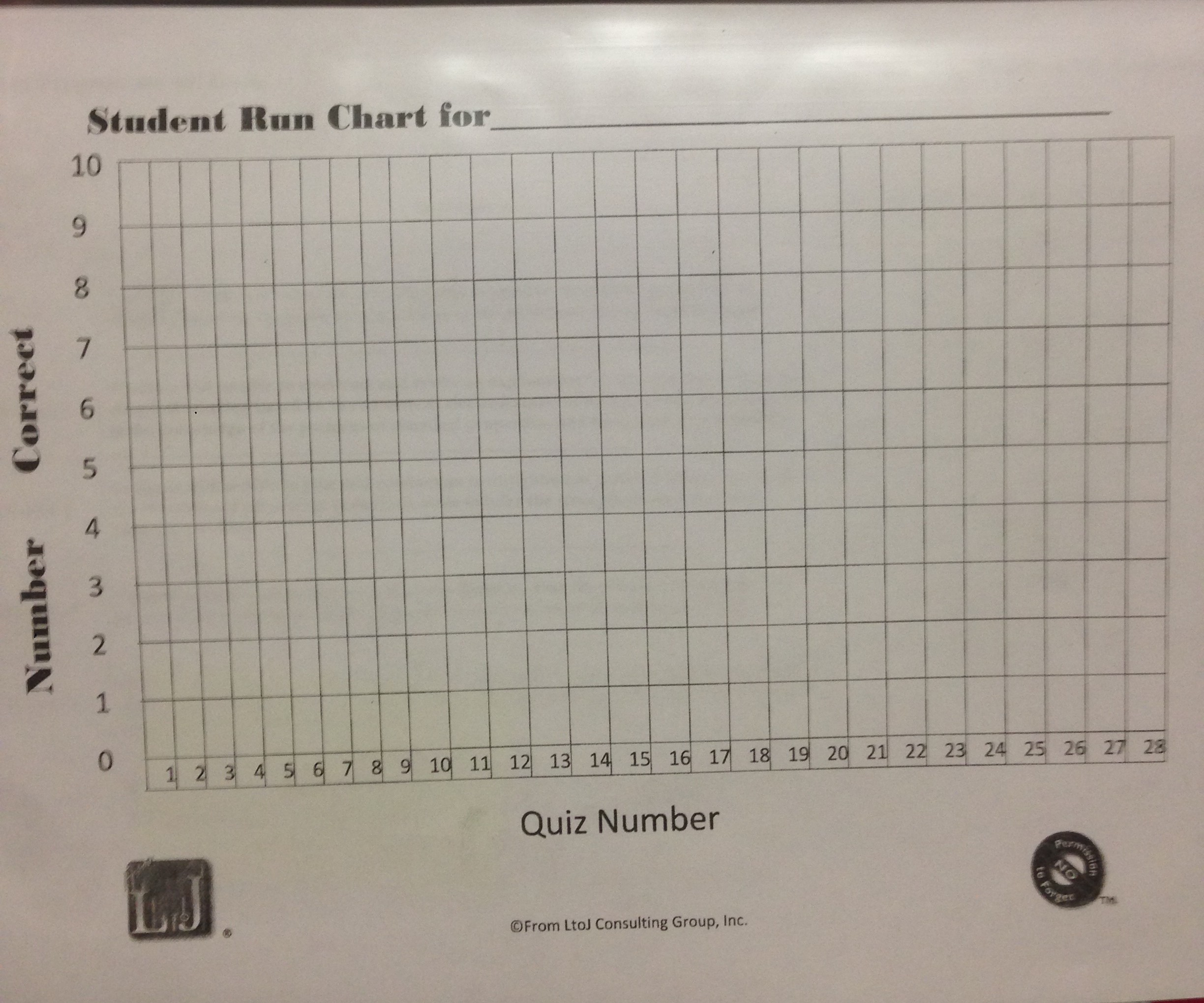 Tracking Student Learning Teaching Elements