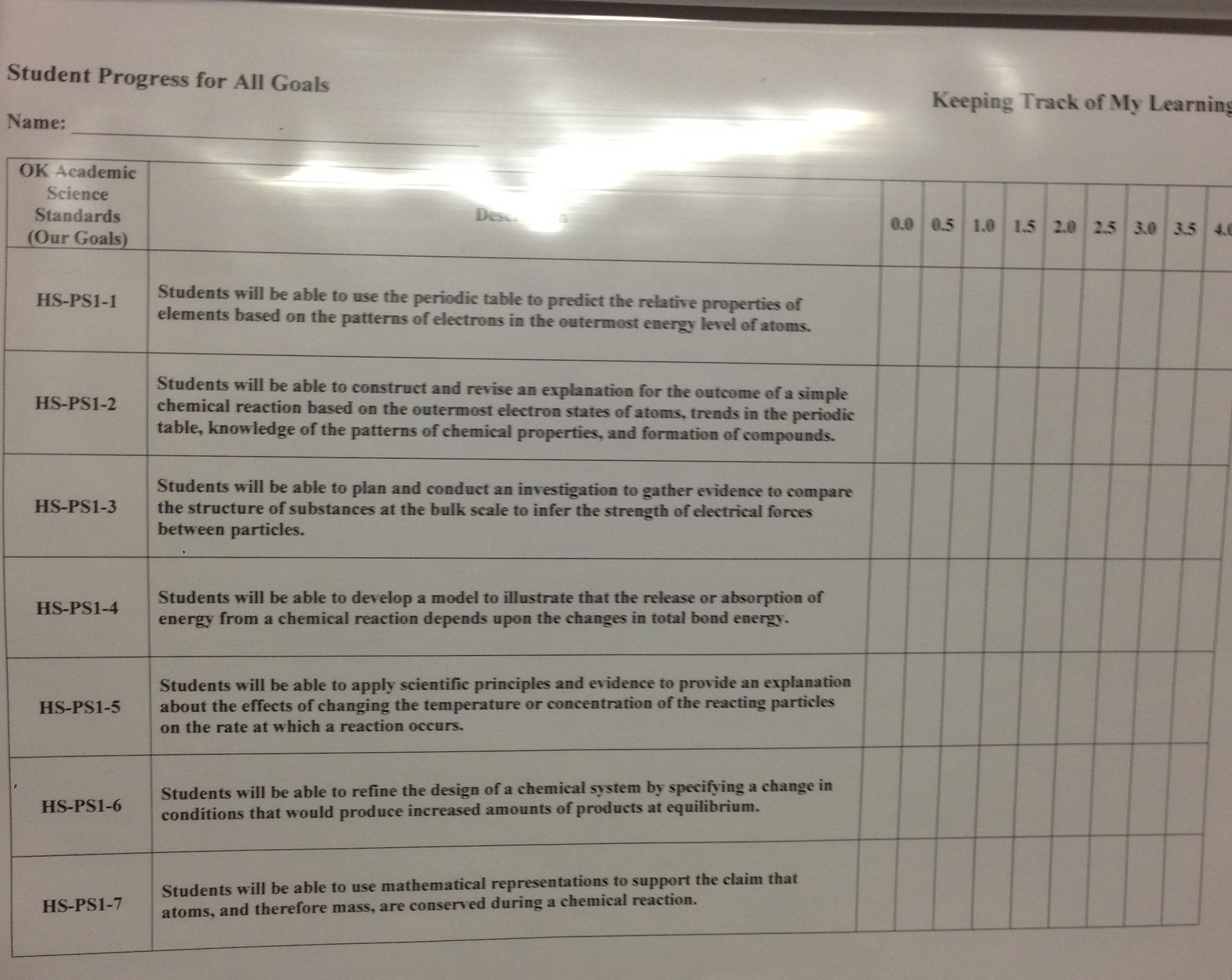 Tracking Student Learning – Teaching Elements