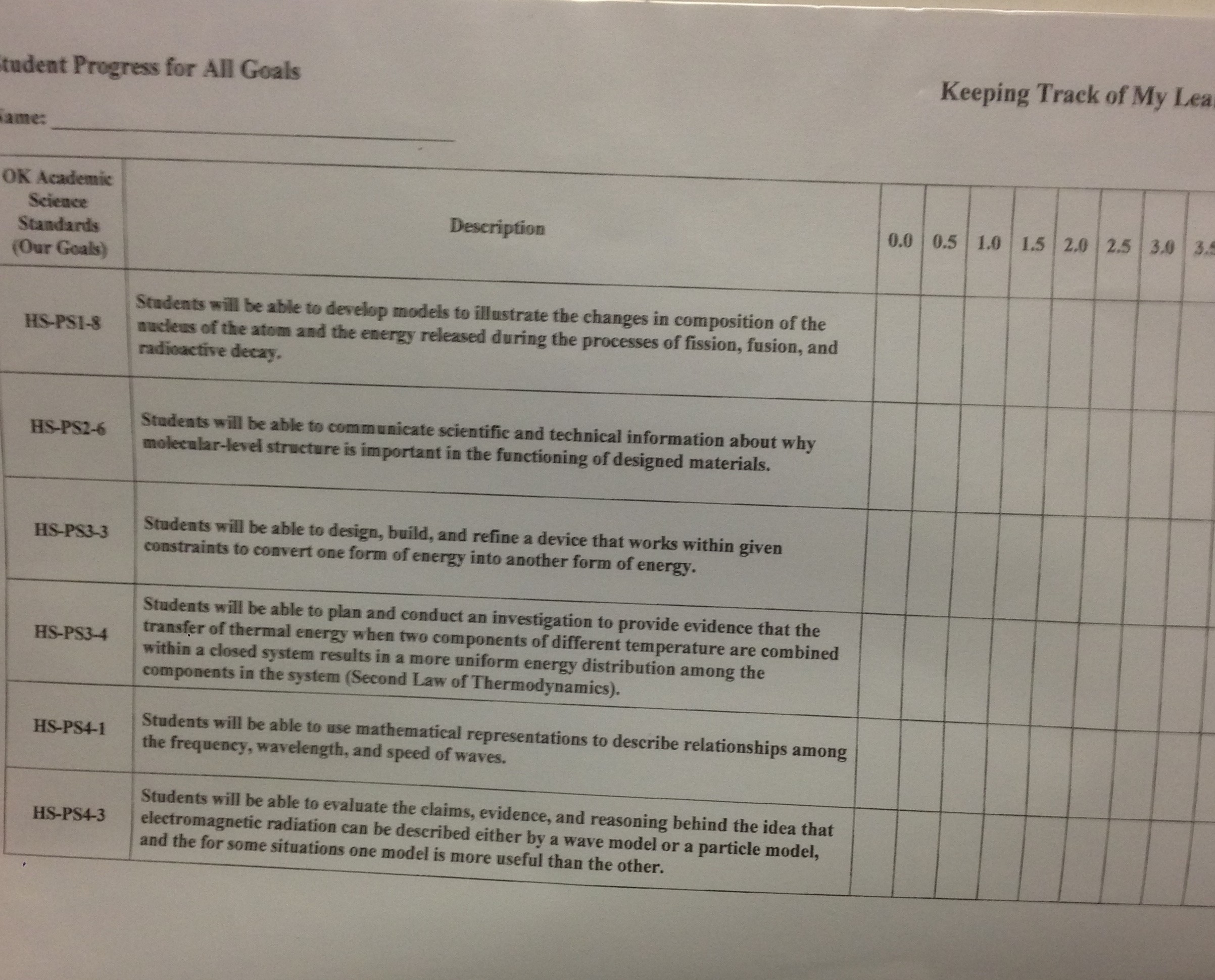 Tracking Student Learning Teaching Elements