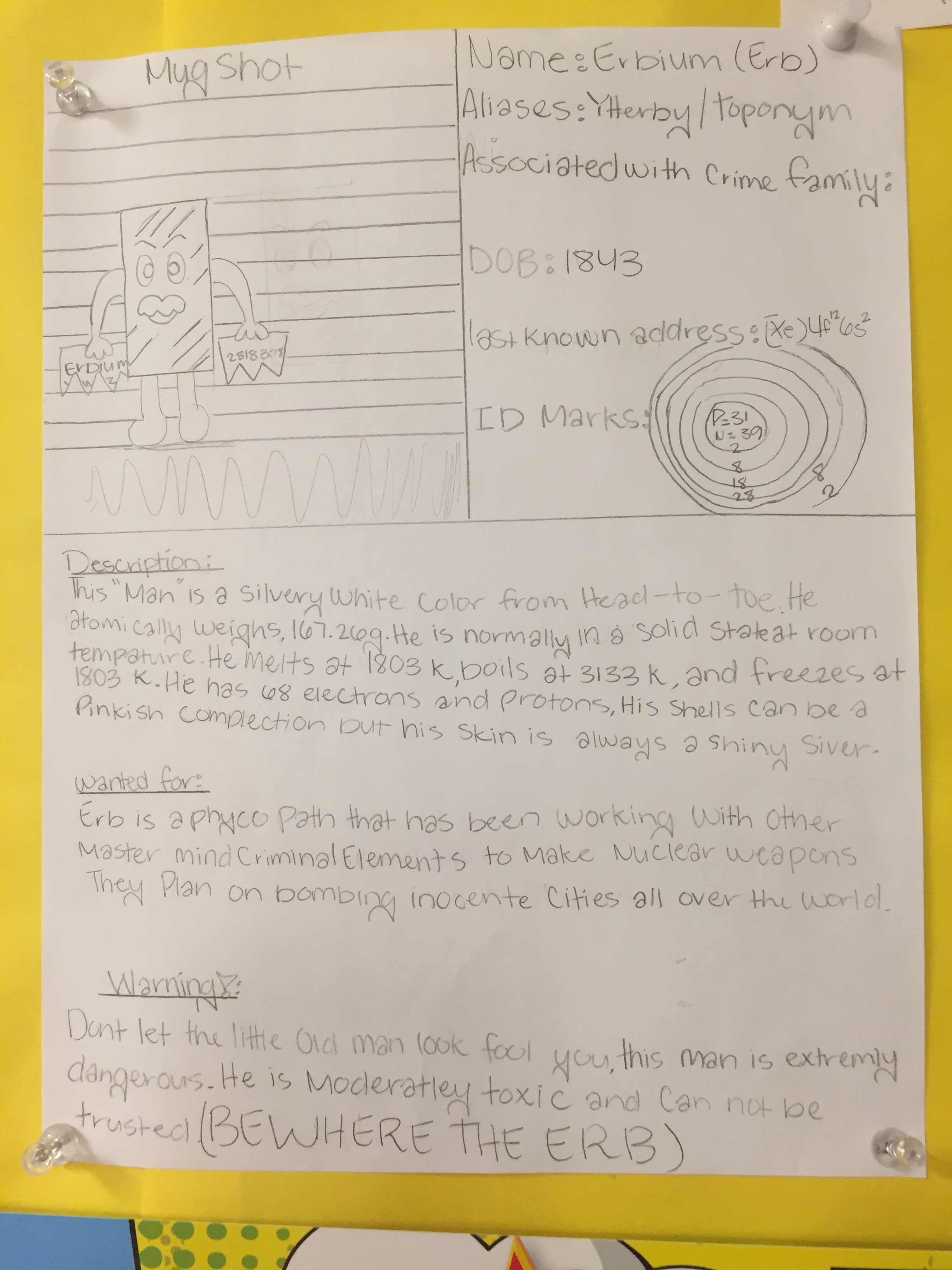 Culminating Projects as Summative Assessments – Teaching Elements