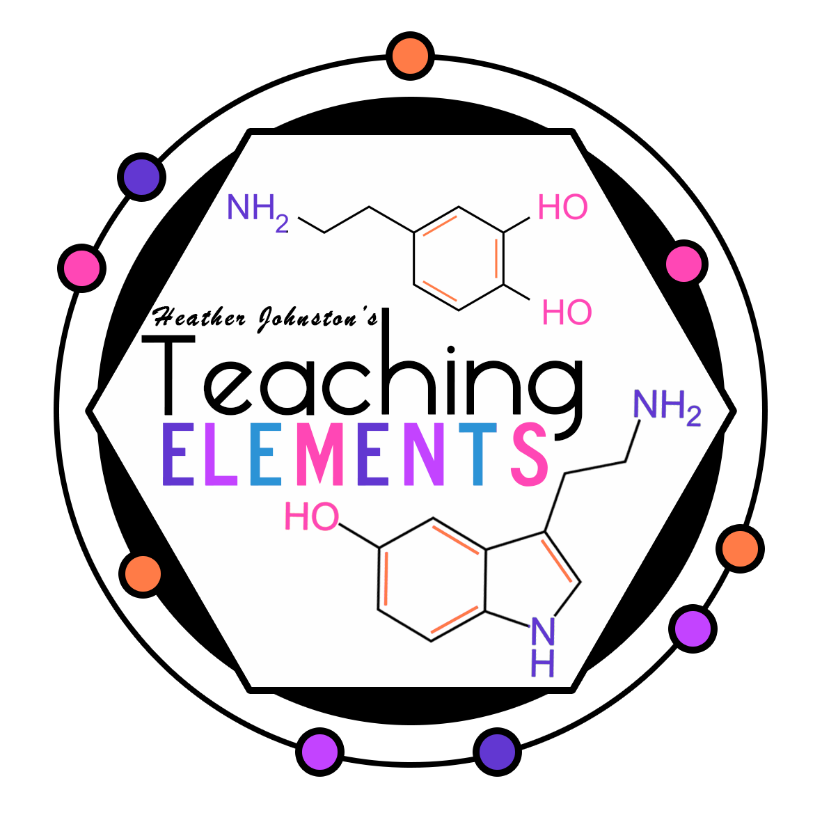 Teaching Elements – 3 Dimensional Science Learning