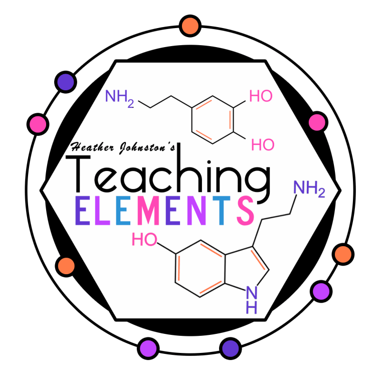 Minion Themed Lab Safety – Teaching Elements