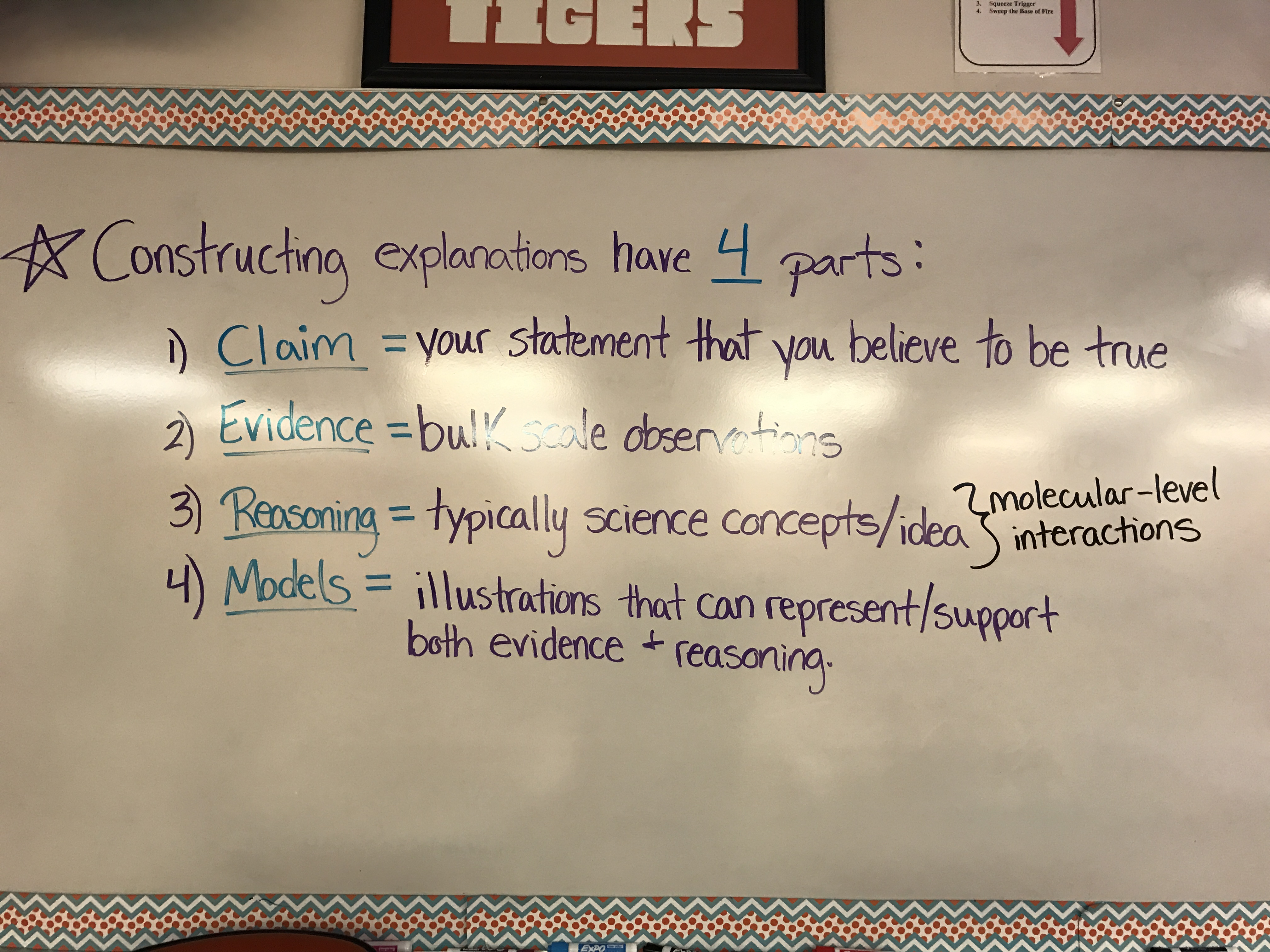 Constructing Explanations in Science – Teaching Elements