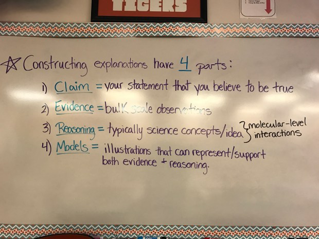 Constructing Explanations in Science – Teaching Elements